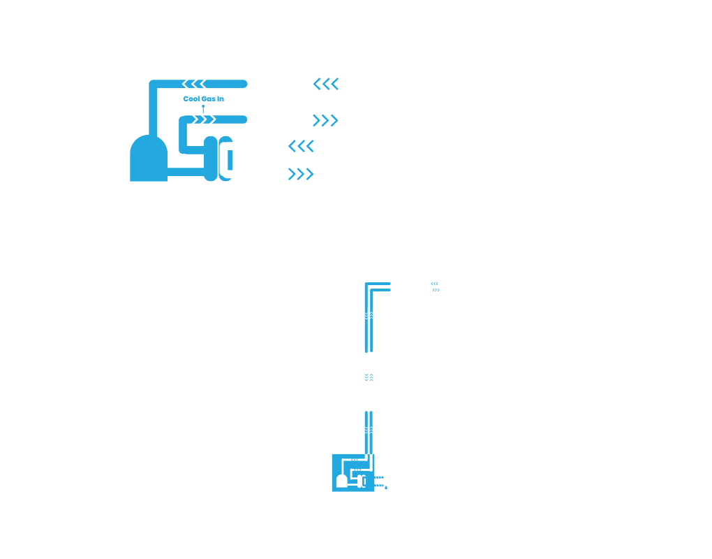 Water Cooled Air Conditioning - AC With No External Unit | ACS